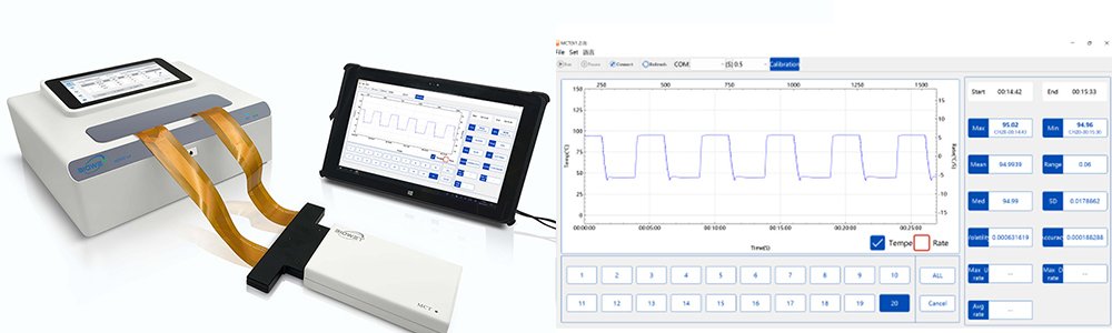 PCR Thermal Cycler Calibration